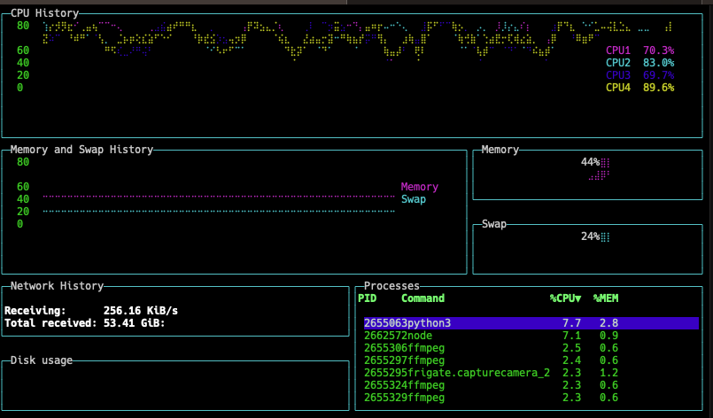 [Config Support]: High CPU Usage (I know, I Know, maybe is my config but...) · Issue #6004 ...