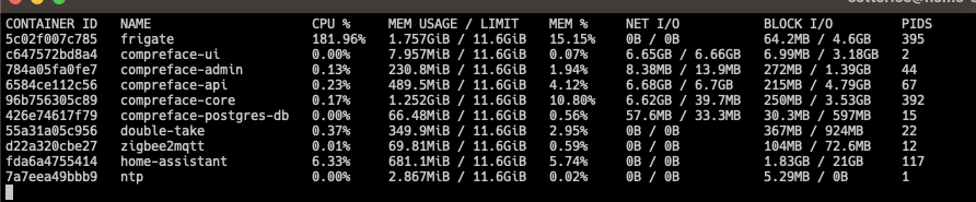 [Config Support]: CPU Usage High again and warnings related with the tmpfs · Issue #6134 ...