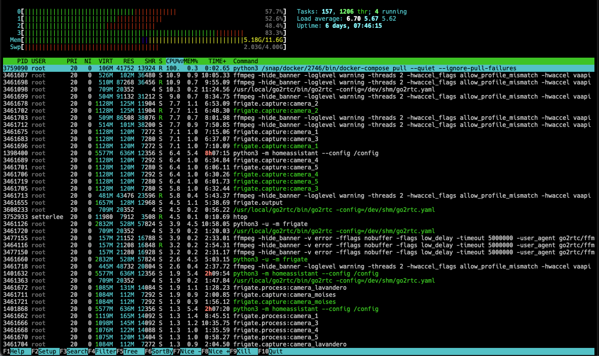 [Config Support]: CPU Usage High again and warnings related with the tmpfs · Issue #6134 ...