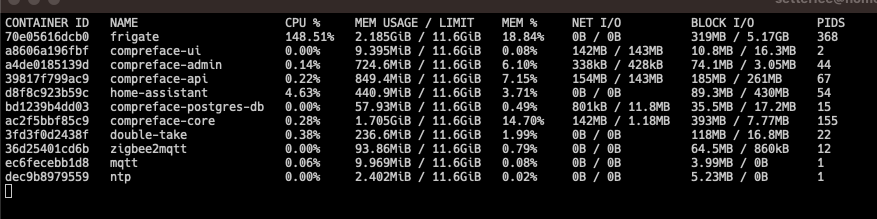 [Config Support]: CPU Usage High again and warnings related with the tmpfs · Issue #6134 ...