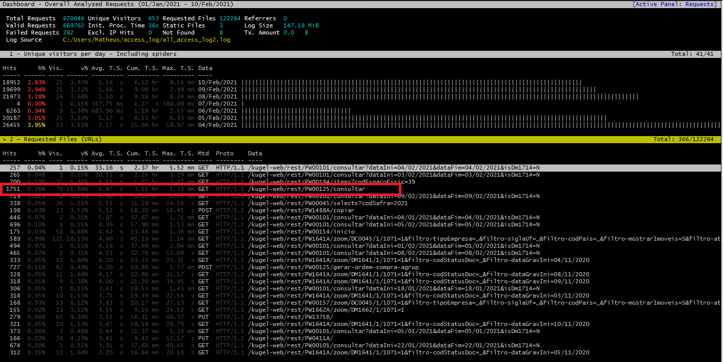 Question about Dashboard and search · Issue #2032 · allinurl/goaccess · GitHub