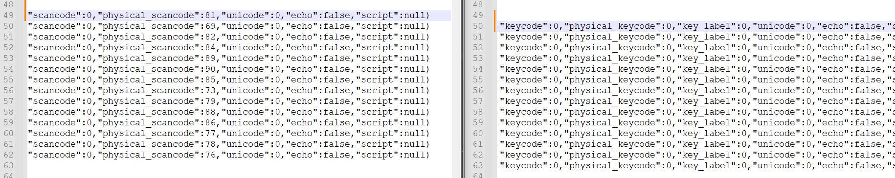 Input Map keys are not converted by the project converter tool · Issue #76336 · godotengine ...