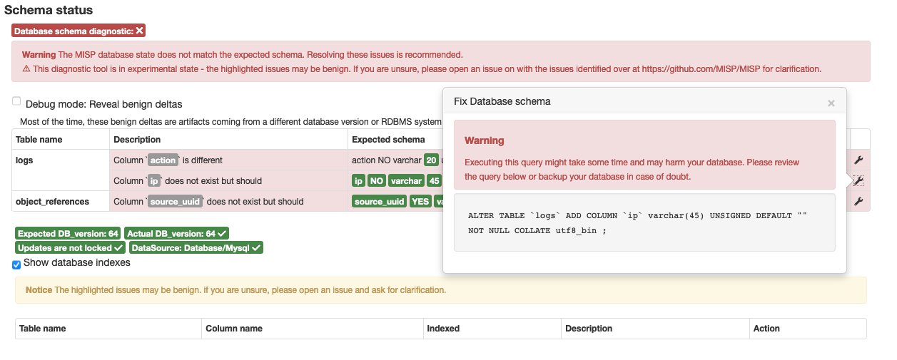 Database schema diagnostic: Proposed SQL Statement Syntax Error · Issue #6762 · MISP/MISP · GitHub