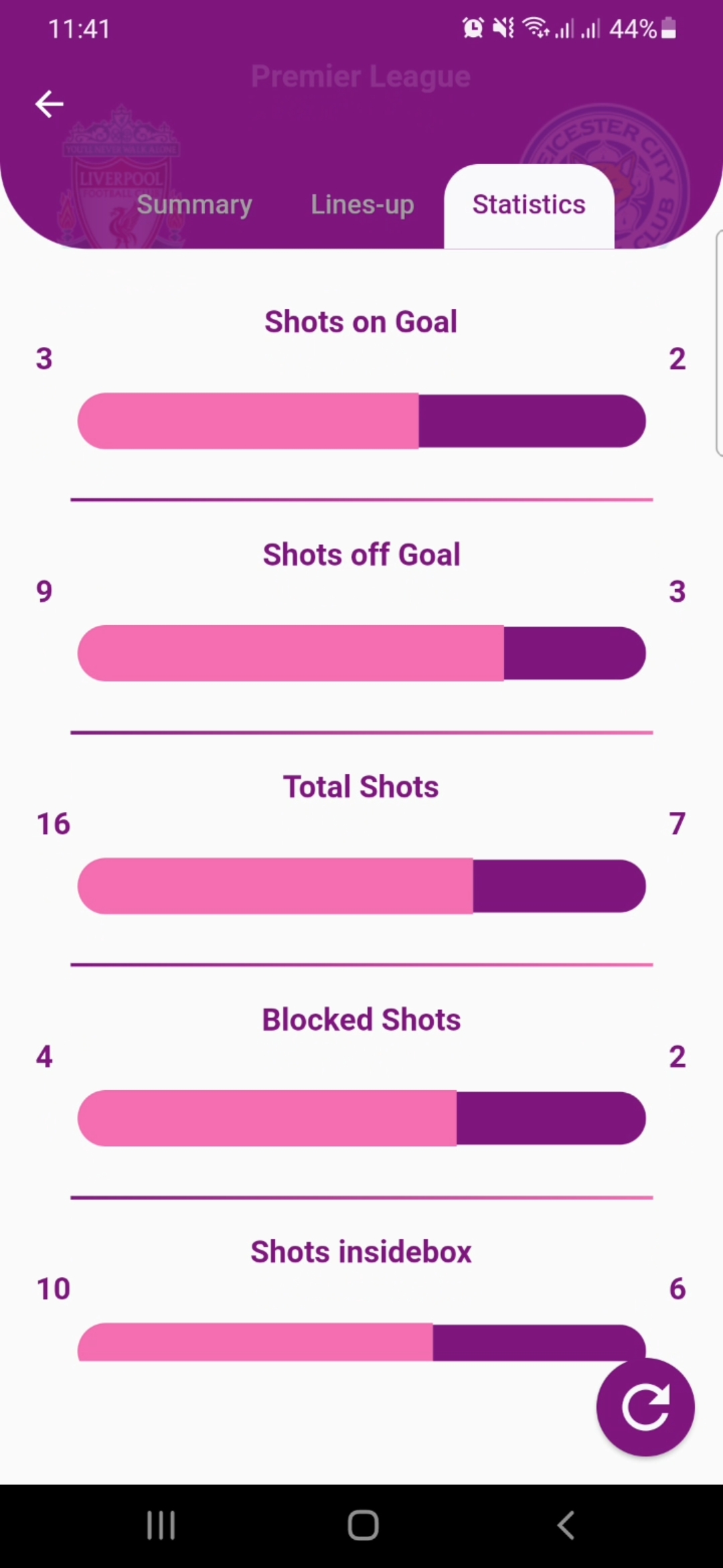 GitHub - mohammedGamal17/MoScore: MoScore is football live application