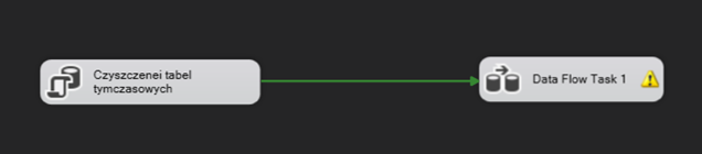GitHub - banczok/SQL_JPK_WB: SQL program to generate JPK_WB (Standard Audit File-Tax bank ...