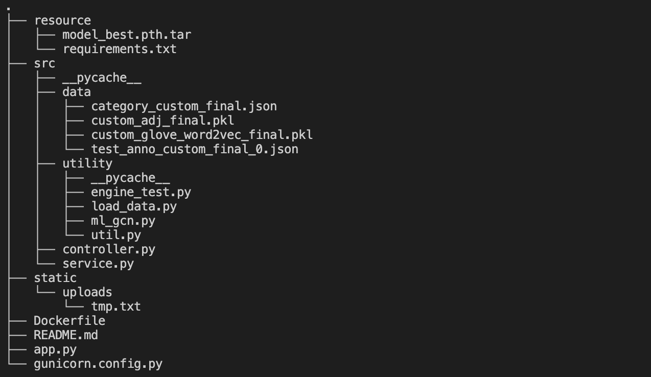 GitHub - gimseonjin/fashion-recommend-mall-deep-learning-server: deep ...