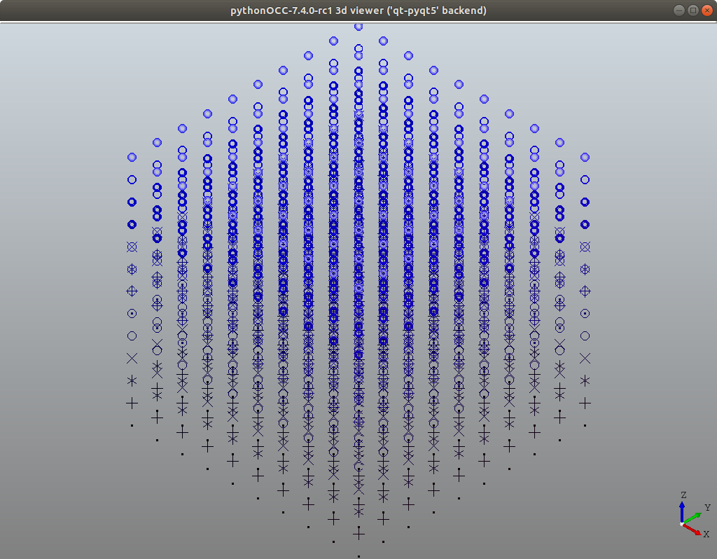 How To Display Point Cloud As A Set Of Spheres · Issue 744 · Tpaviot Pythonocc Core · Github