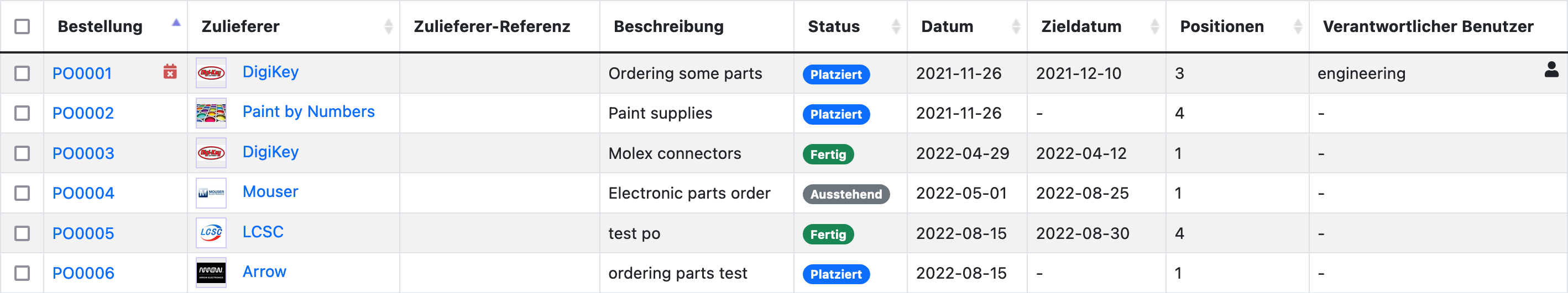 [BUG] Ordering of purchase orders by reference is wrong · Issue #3544 · inventree/InvenTree · GitHub