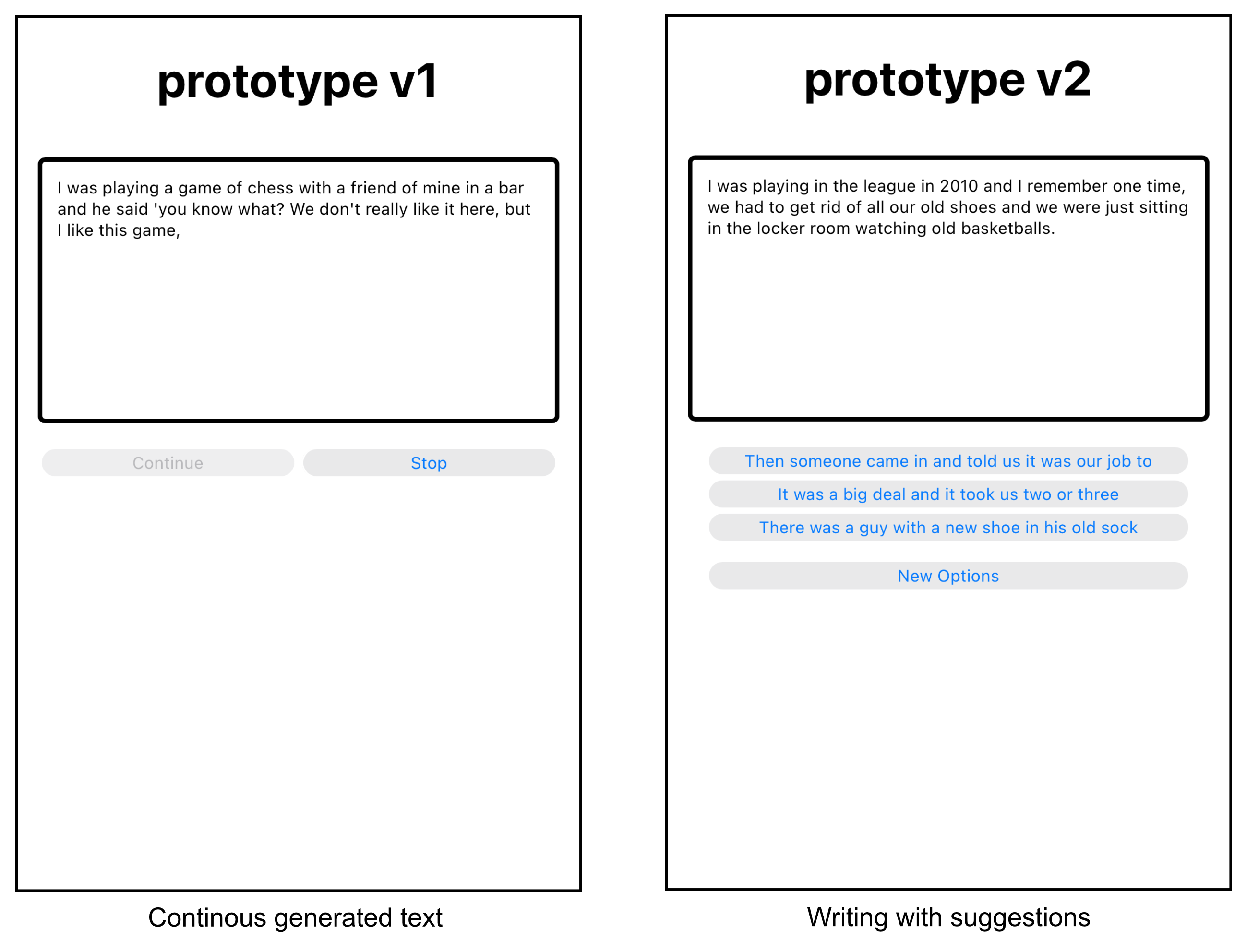 GitHub - nmarkert/writing-with-generated-text: Two prototypes for writing with generated text ...