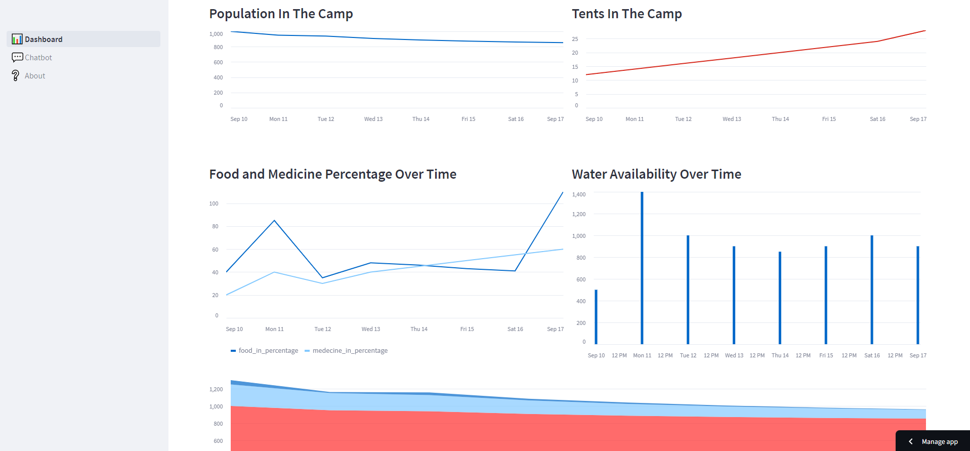 GitHub - Hamagistral/KhaimaAI: 🌋 Project for Morocco Solidarity Hackathon 🤝