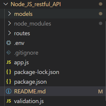 GitHub - mauroxcf/Node_JS_restful_API