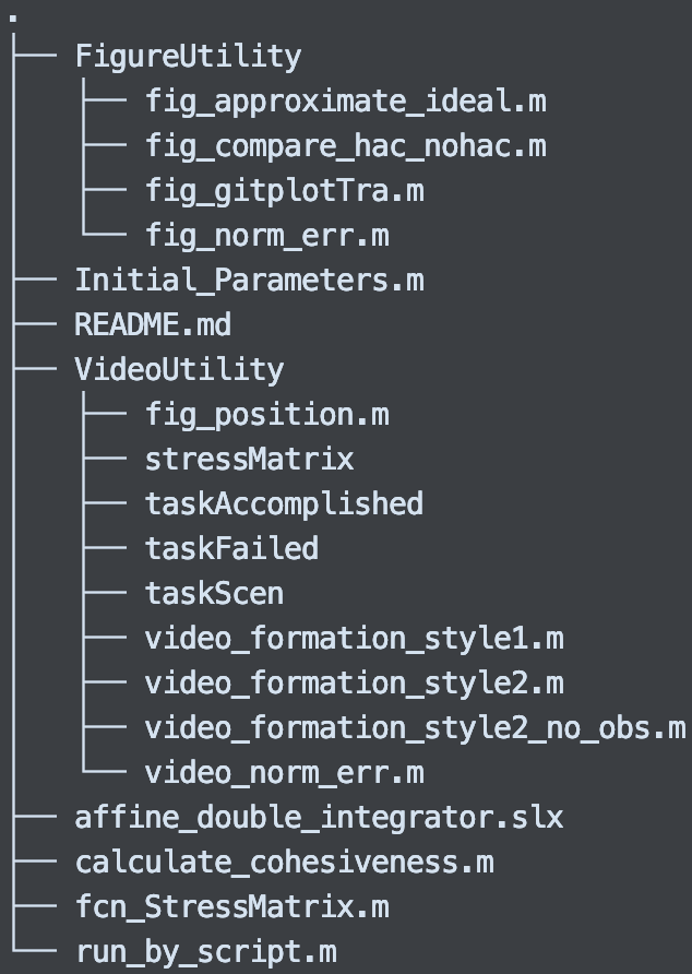 GitHub - Godvey/HAC-Affine