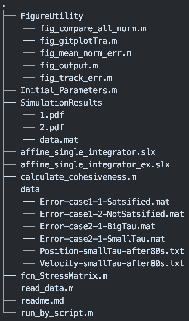 GitHub - Godvey/HVC-Affine