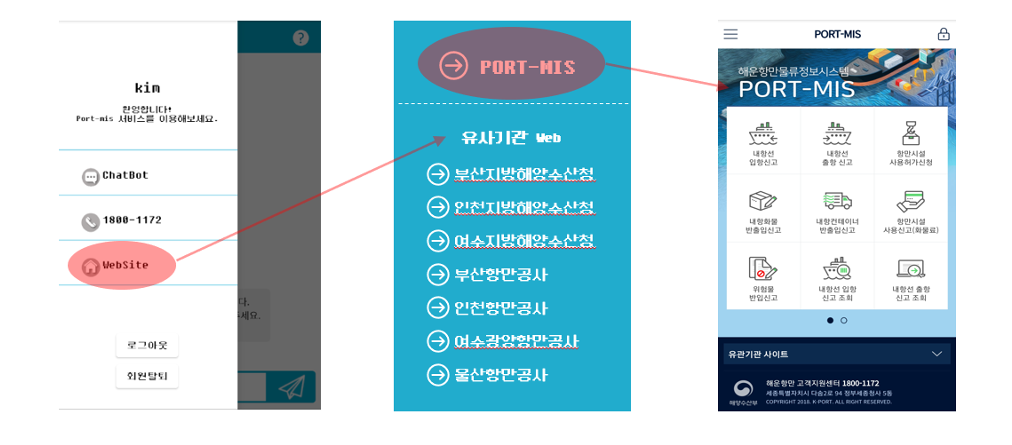 GitHub - Hyun1112/PoMi: 2021 ICT멘토링 스마트해상물류