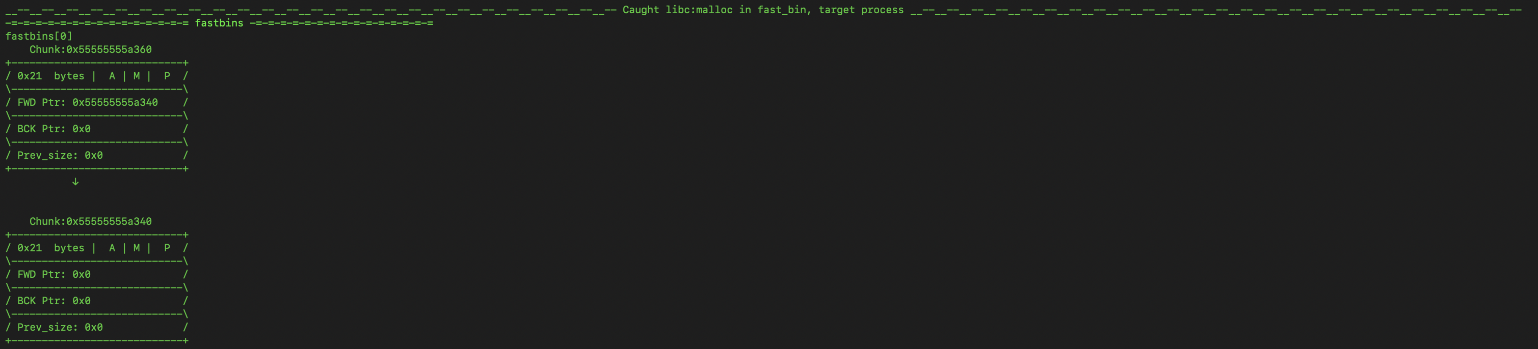 GitHub - gabeh33/HeapCorruptionVisualizer: Tool to view heap usage and detect corruption