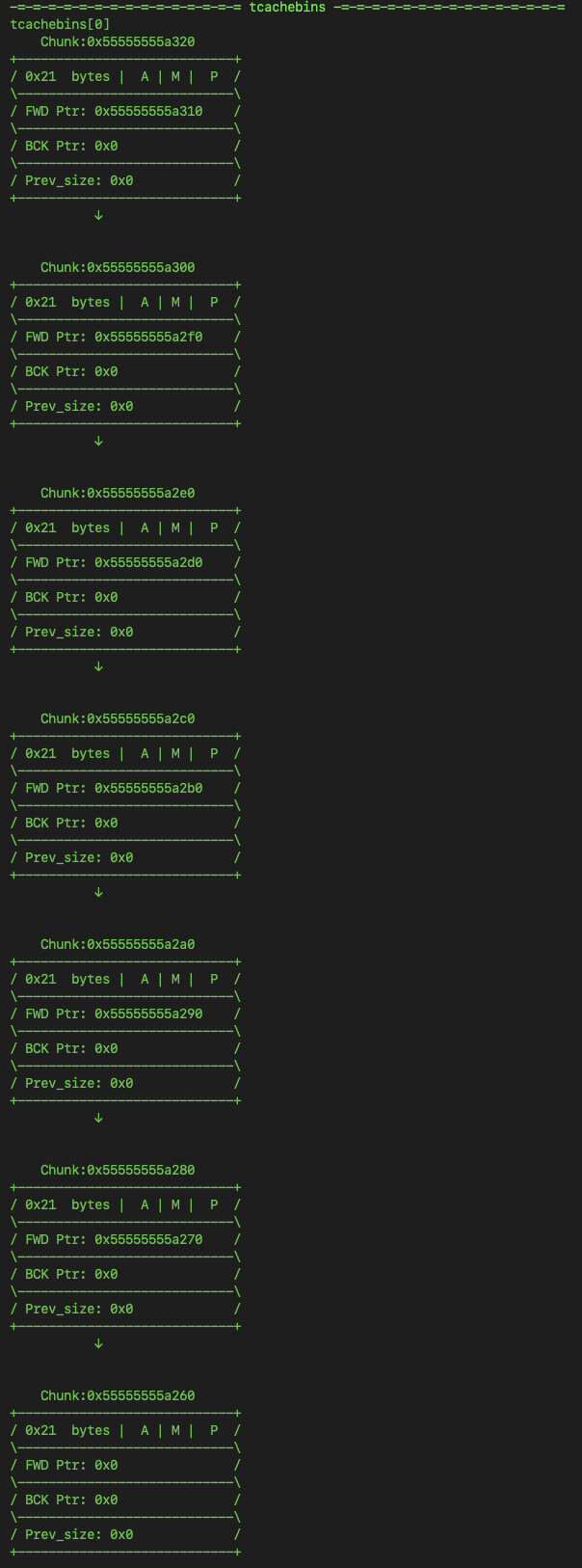 GitHub - gabeh33/HeapCorruptionVisualizer: Tool to view heap usage and detect corruption