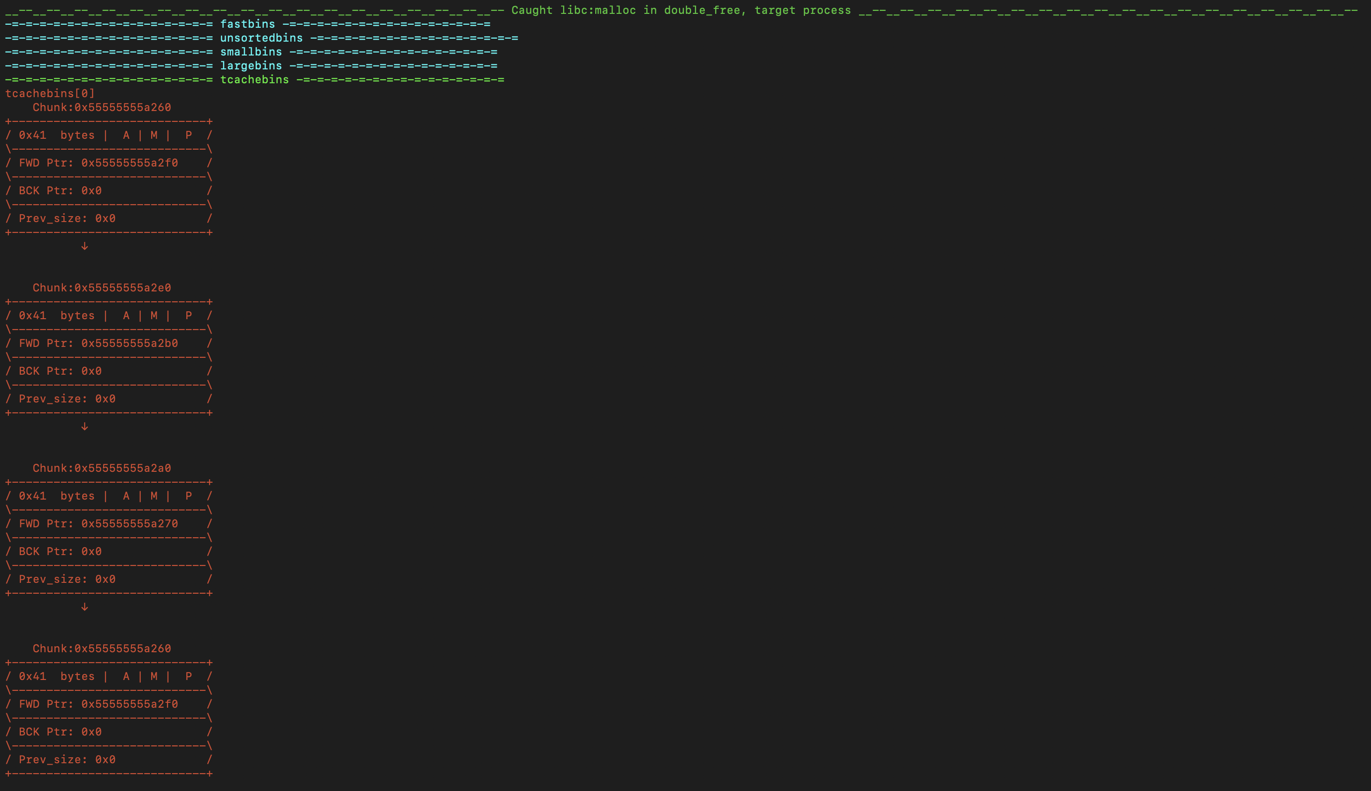 GitHub - gabeh33/HeapCorruptionVisualizer: Tool to view heap usage and detect corruption