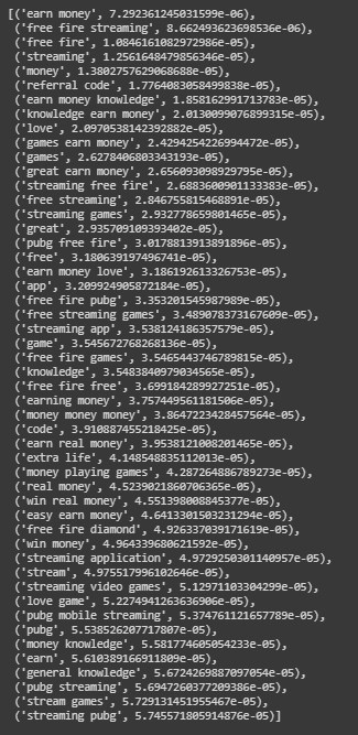 GitHub - soham583/Loco-App-analysis