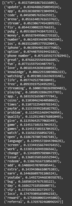 GitHub - soham583/Loco-App-analysis
