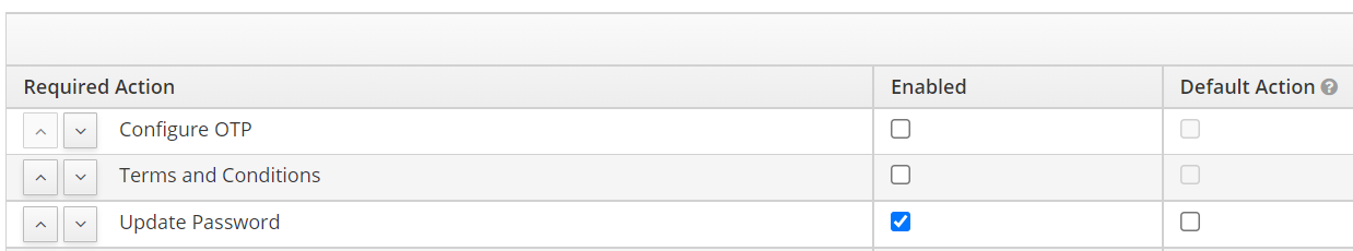 Required Action Update Password [Enabled] VS [Default Action] · Issue #14558 · keycloak/keycloak ...