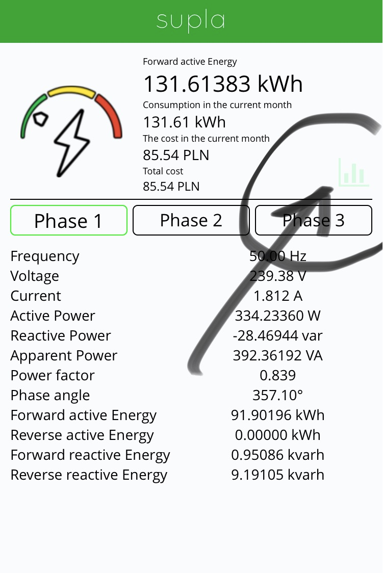 Electricity meter - chart icon - change to more visible · Issue #89 ...