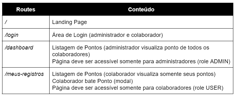 GitHub - MarcosVini9999/time-record-manager