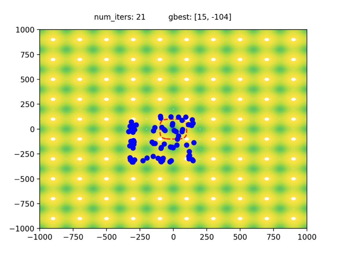GitHub - AayaanN/Optimal-Power-Flow-Solver