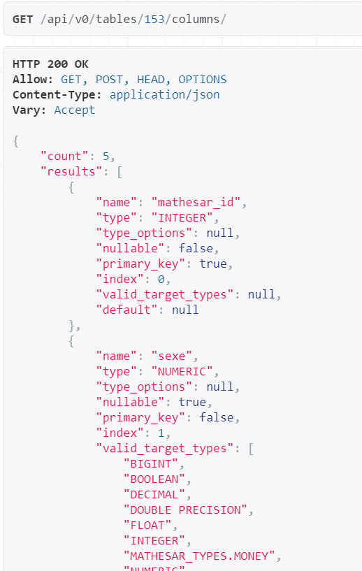 IndexError when deleting a column · Issue #663 · mathesar-foundation/mathesar · GitHub