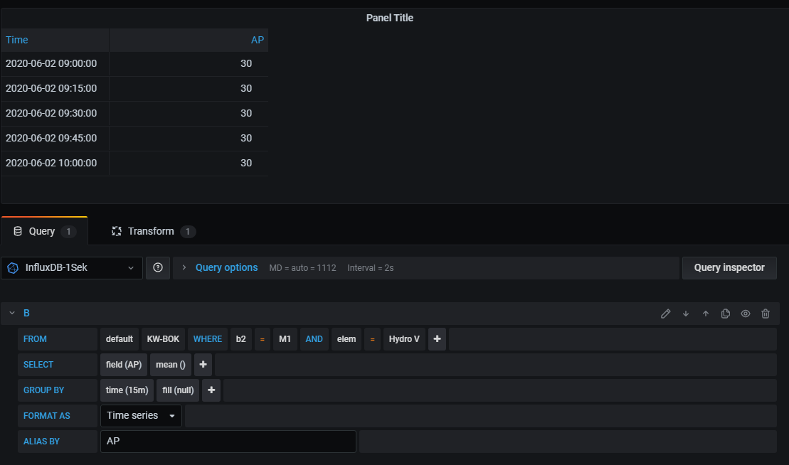 Influxdb Query Edit Does Revert To Previous Setting · Issue 25298