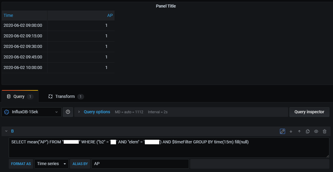 Influxdb Query Edit Does Revert To Previous Setting · Issue 25298 · Grafanagrafana · Github