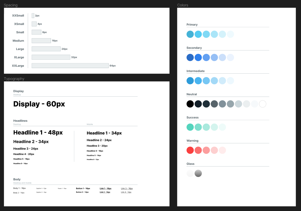 GitHub - Canello/weeev-webapp