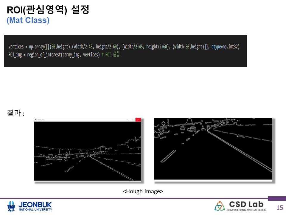 GitHub - dohyeonYoon/Lane_Detection_Project