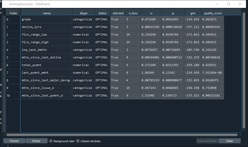 Gini results · Issue #84 · guillermo-navas-palencia/optbinning · GitHub