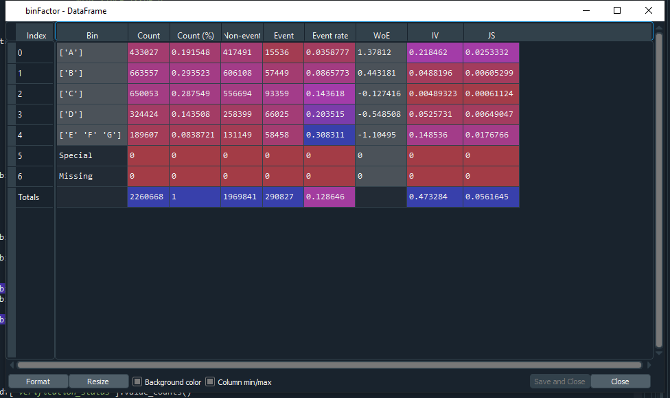 Gini results · Issue #84 · guillermo-navas-palencia/optbinning · GitHub