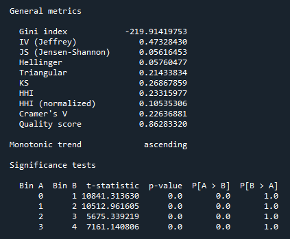 Gini results · Issue #84 · guillermo-navas-palencia/optbinning · GitHub