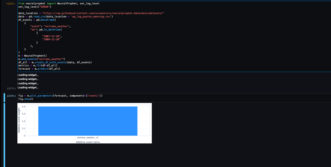 ValueError when plotting events components with `plot_parameters ` · Issue #1366 · ourownstory ...
