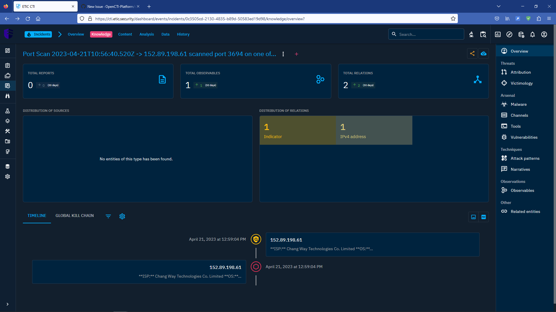 No Distribution Statistics In Incidents · Issue 3213 · Opencti Platform Opencti · Github