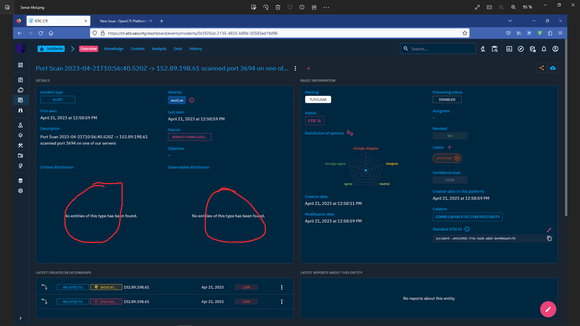 No Distribution Statistics In Incidents · Issue 3213 · Opencti Platform Opencti · Github