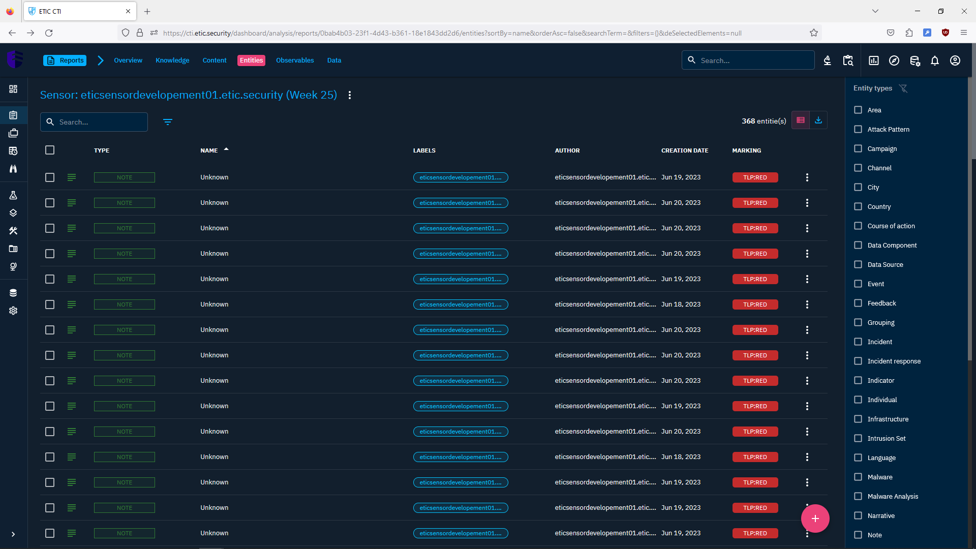 Notes Appear Unknown In Reports Entities · Issue 3557 · Opencti Platform Opencti · Github