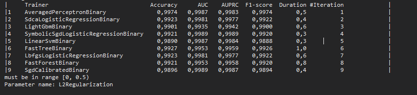ML.NET Builder Get Started sample throw excepion when Train time longer than 60 sec · Issue #238 ...