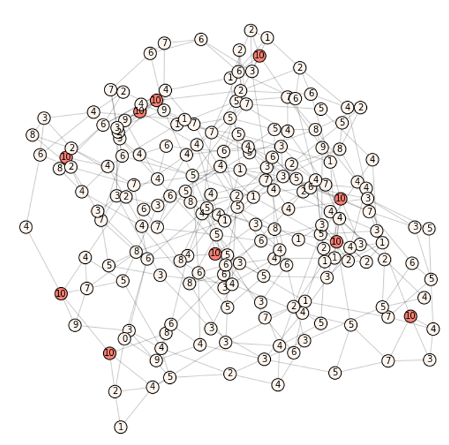 GitHub - kamalpriyank/Diffusion-of-AI-on-a-Trading-Floor