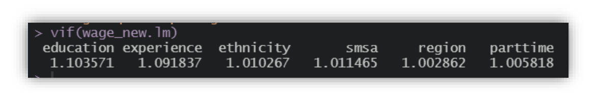 GitHub - kamalpriyank/Multiple-Linear-Regression-to-predict-wage