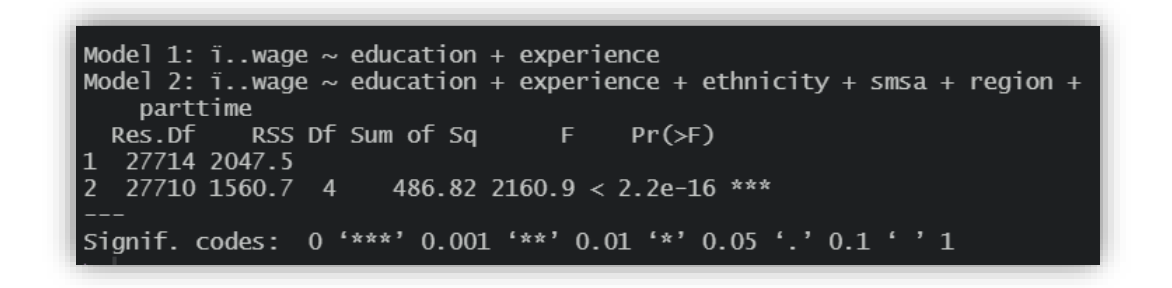 GitHub - kamalpriyank/Multiple-Linear-Regression-to-predict-wage