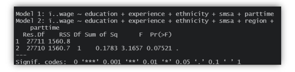 GitHub - kamalpriyank/Multiple-Linear-Regression-to-predict-wage