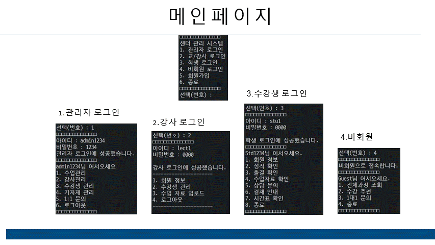 GitHub - JeongWoo-Jang/Center-Management-System: :school: The center ...