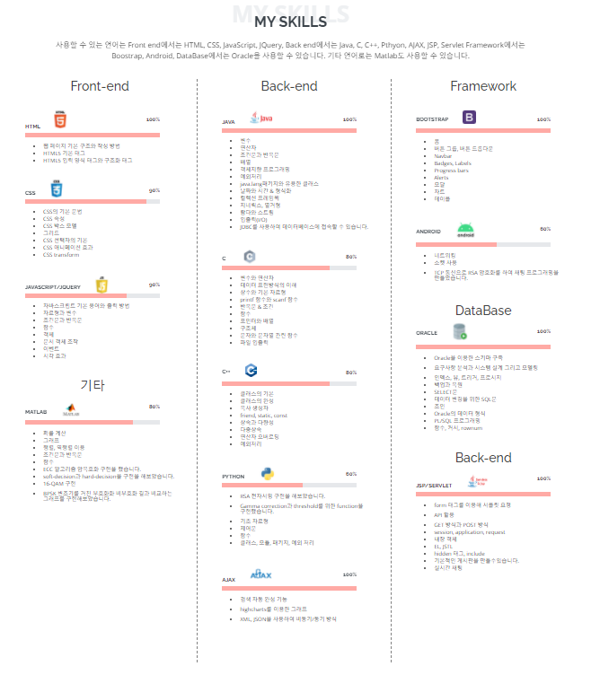 GitHub - ithansiyeon/portfolio: :tulip: 개인포트폴리오
