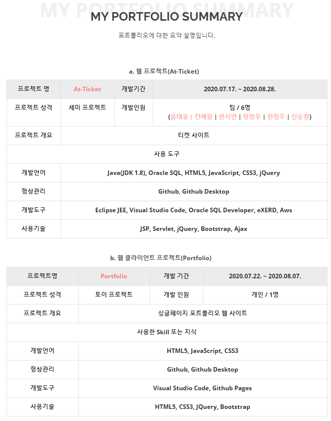 GitHub - ithansiyeon/portfolio: :tulip: 개인포트폴리오