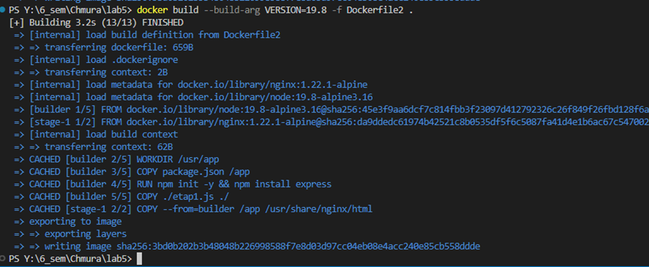 GitHub - ExoKamiz/lab5