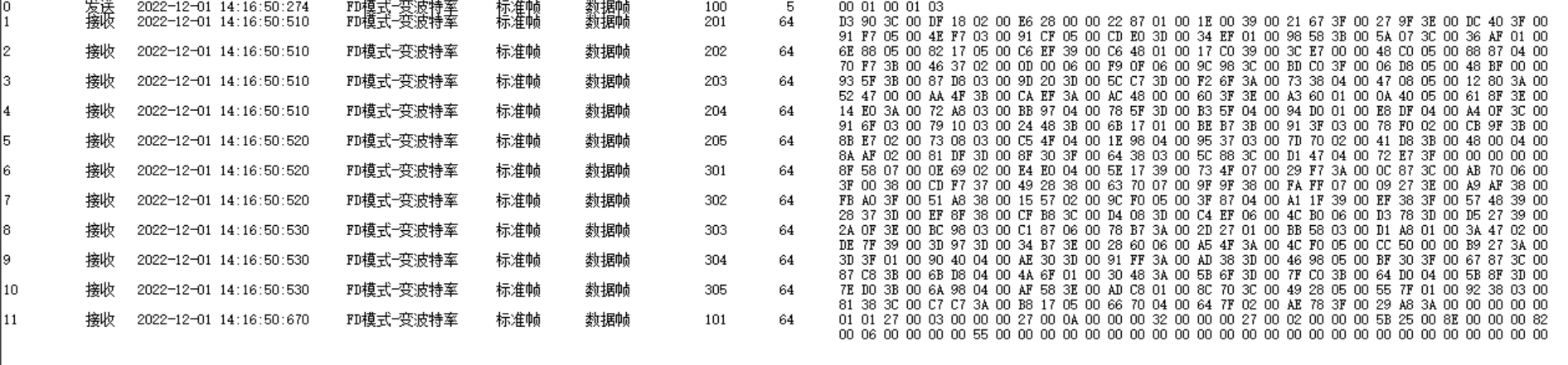 Introducing The Python Can Package Fails To Communicate Canfd · Issue 1454 · Hardbyte Python