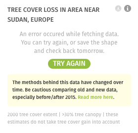 Analysis feature ready! · Issue #590 · Vizzuality/mangrove-atlas · GitHub